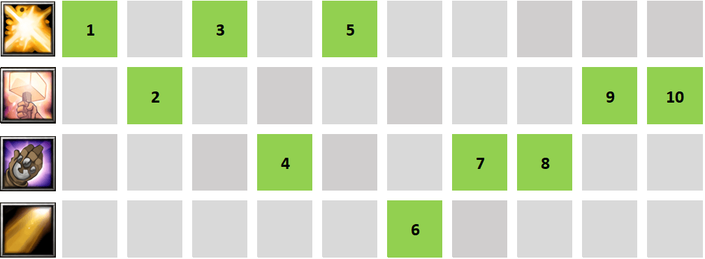 Hero Spotlight: Paladin