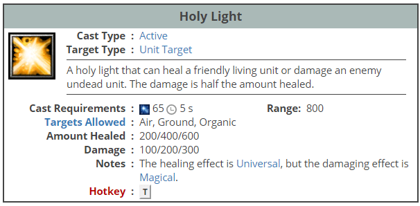 Hero Spotlight: Paladin