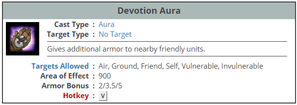 Hero Spotlight: Paladin