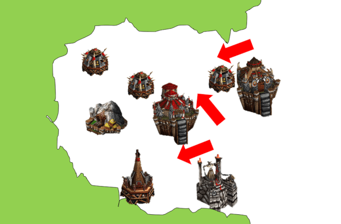 Base Layout: Orc