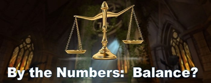 By the Numbers: Balance?