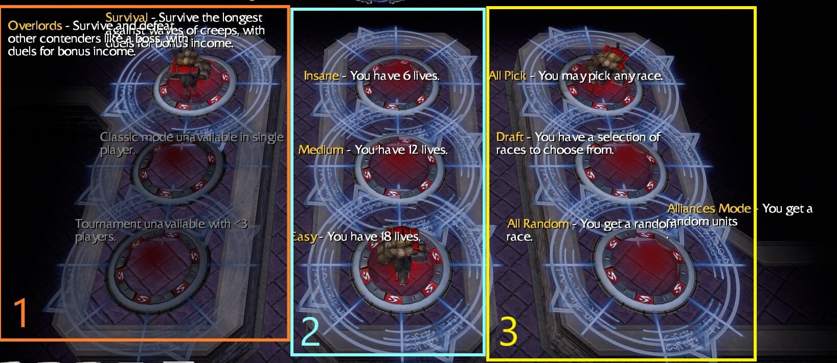 Custom Map Spotlight #1: Holy War